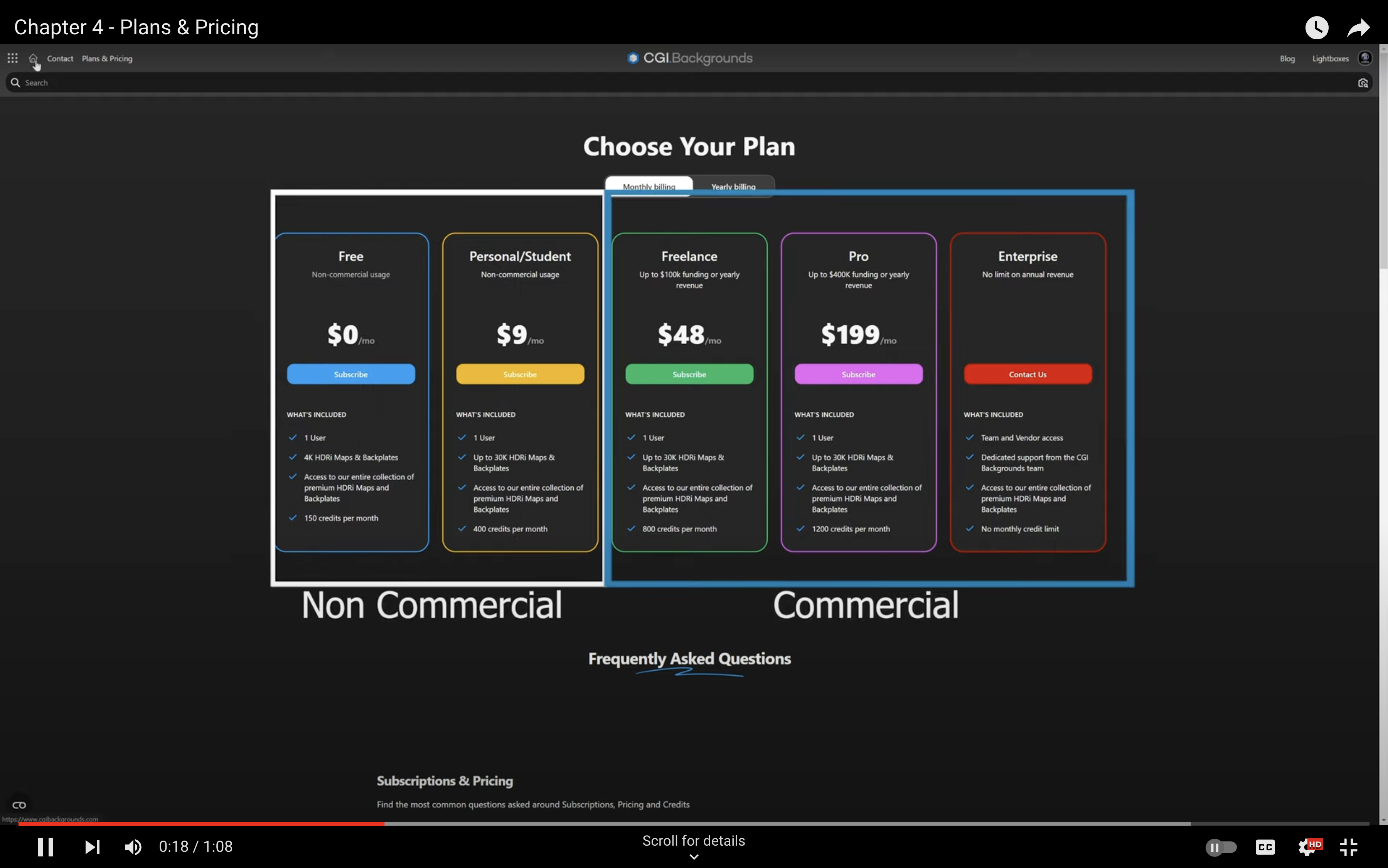 VIDEO: Understanding CGI.Backgrounds' Plans and Pricing