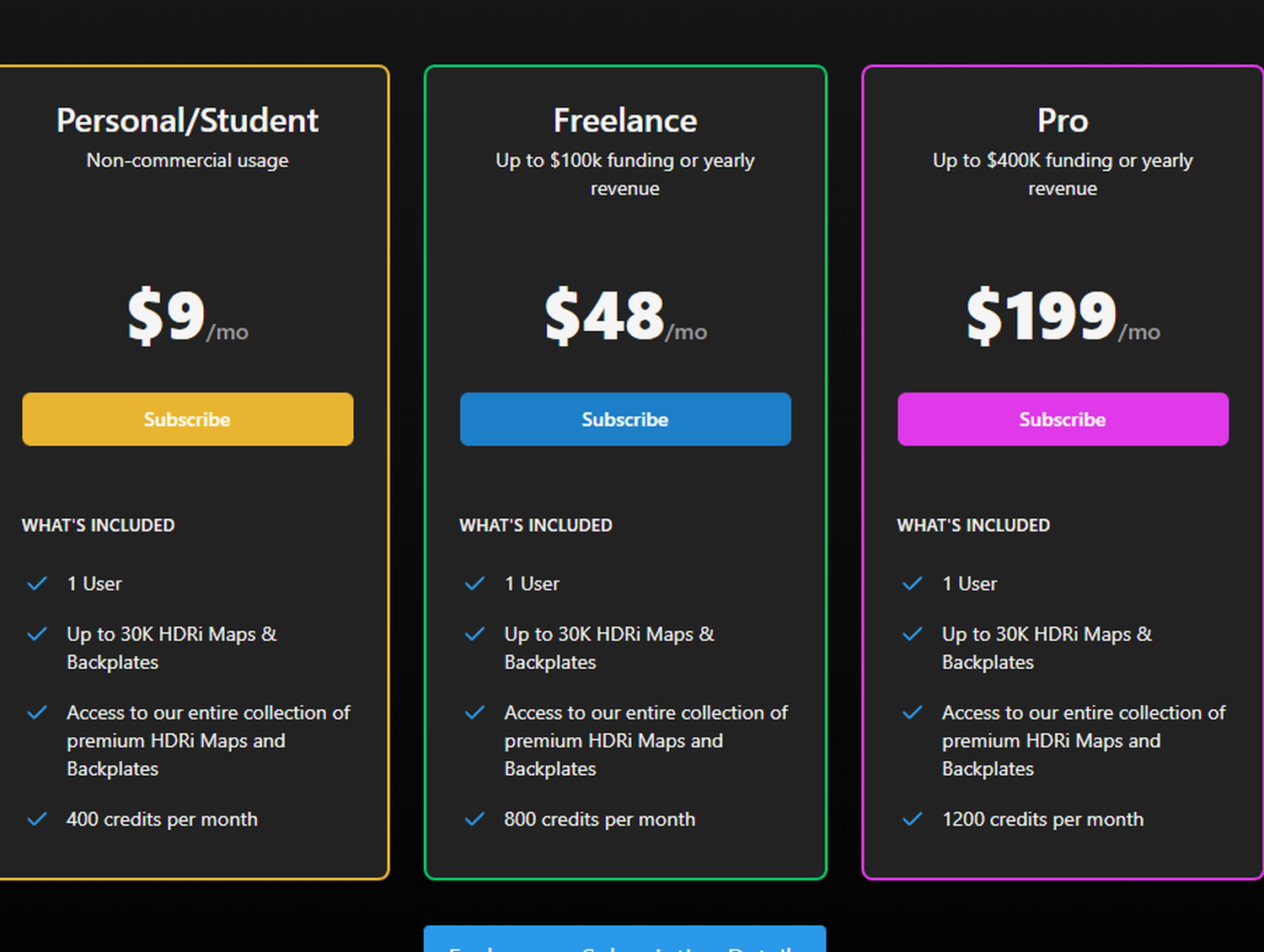 How to Create a CGI.Backgrounds Account and Subscribe to Download HDRi ...